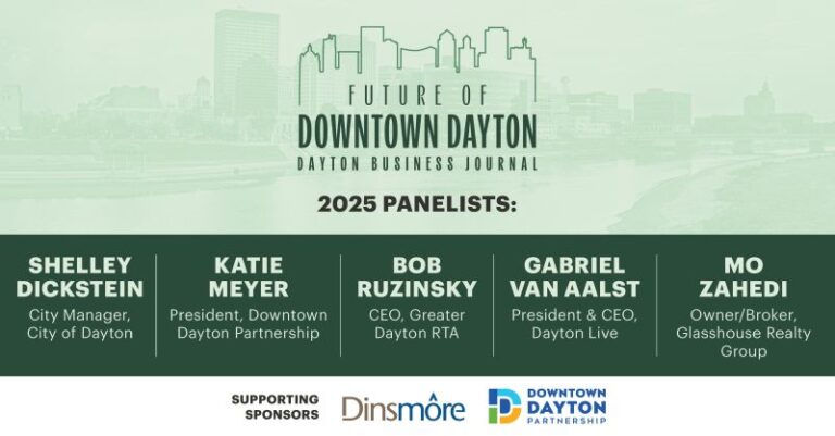Events for Tuesday, December 16, 2025 | Downtown Dayton Partnership